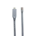 JUJHGRF-FTDI Chip Console Cable - USB-C to RJ45, 6FT (1.8m) for PCs ...