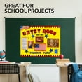 Pen Gear Neon Yellow Heavy Weight Poster Board, 22" x 28", Display ...