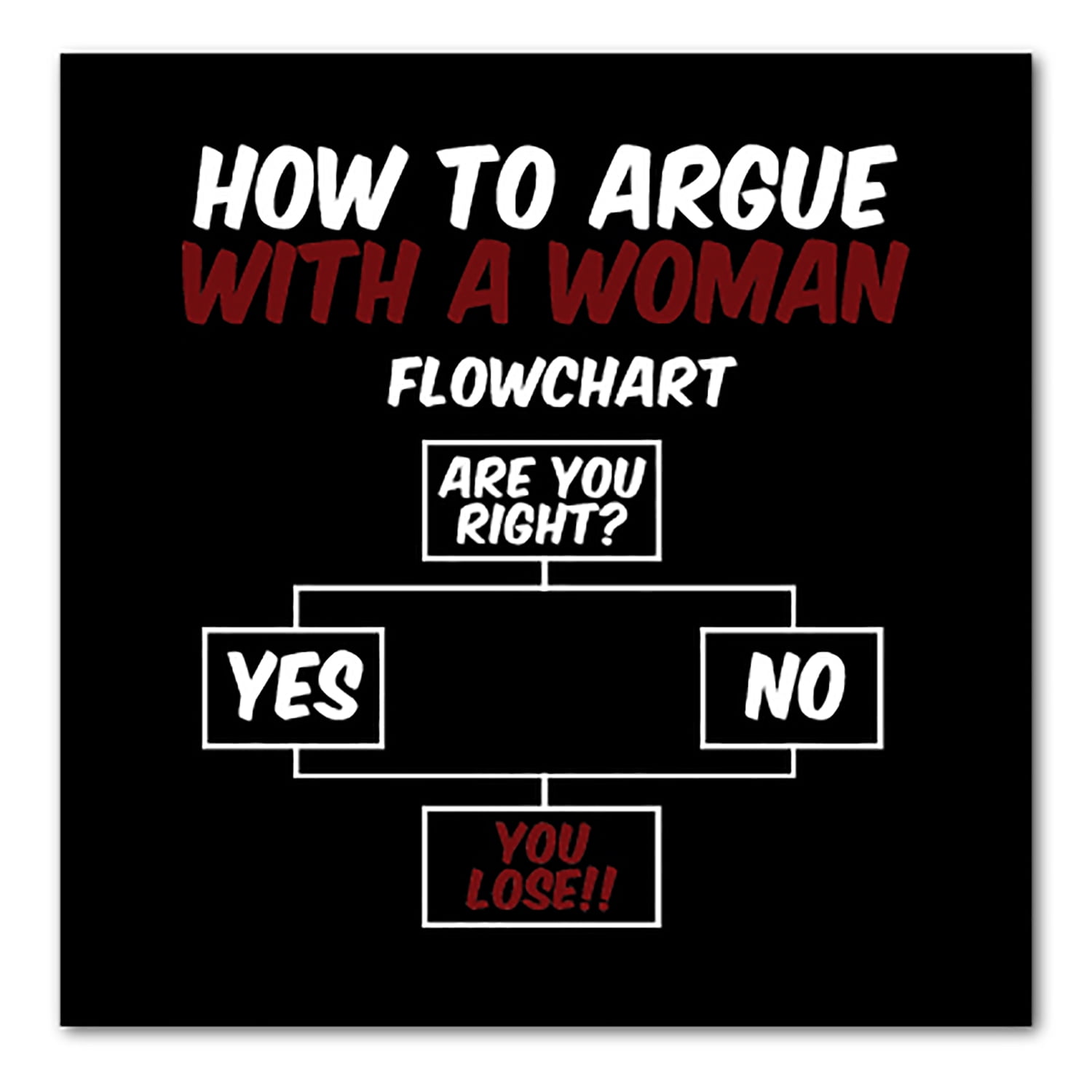 DistinctInk Custom Bumper Sticker - 8" x 8" Decorative Decal - Black ...