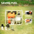 NOVUS Semi Trash Pump 3 inch, Gas Powered Water Pump for Pond Pool ...