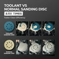 Diamond Shape 5 Inch 120 Grit Sanding Disc, Revolutionary Patent 8 Hole ...