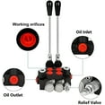 Free Shipping! Hydraulic Control Valve 2 Spool 21 GPM SAE Ports ...