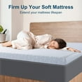 Maxzzz 3 Inch King Size Firm Gel-Infused Memory Foam Mattress Topper - Extra Firm Bed Topper for ...