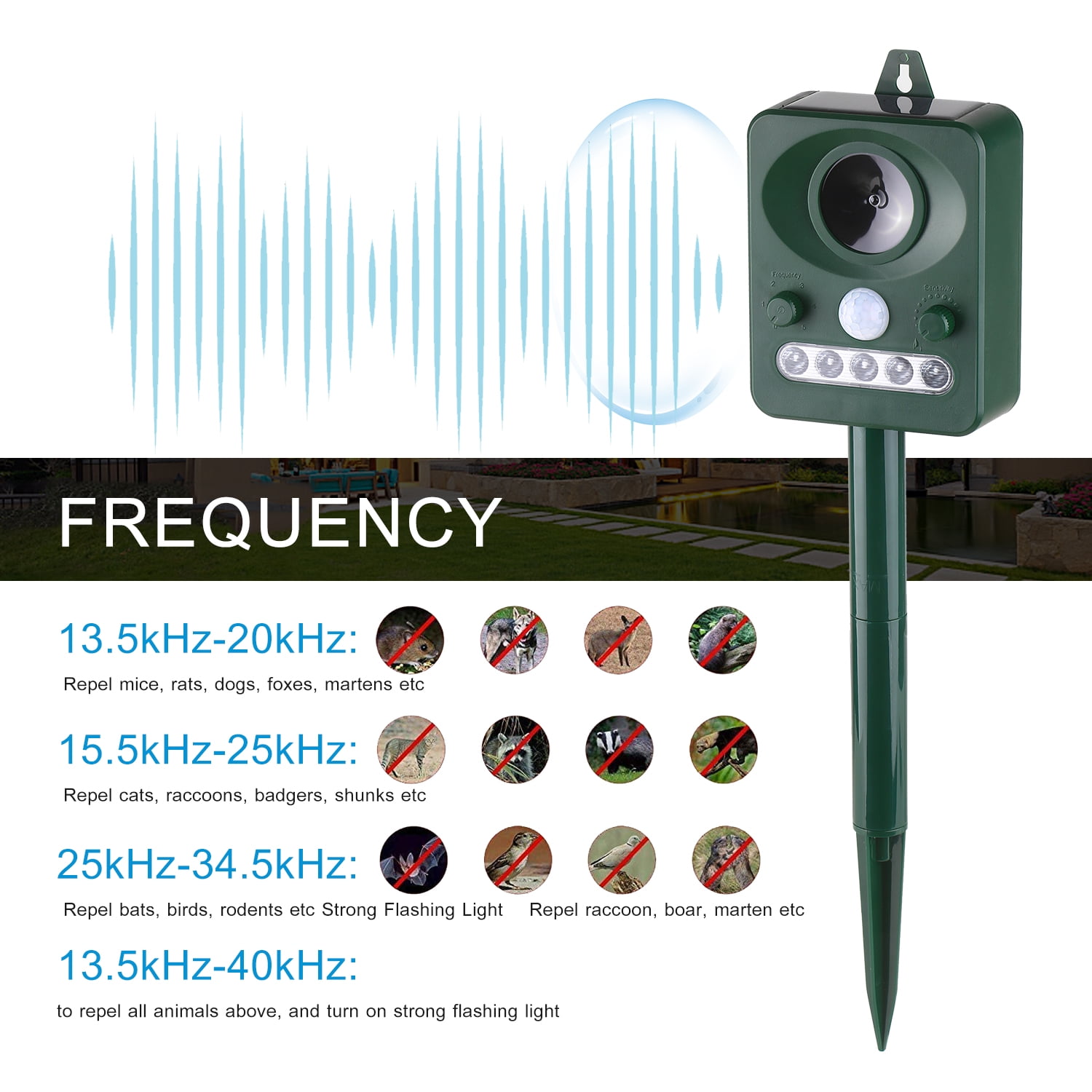 Solar Ultrasonic Pest Repeller Ultrasonic Mosquito Repeller, Keep Away ...