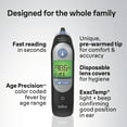 Braun ThermoScan 7 Ear Thermometer, Black, IRT6520BUS HSA/FSA Eligible - Walmart.com