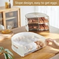 Stackable, Clear Plastic Egg Container with Lid - Rolling Refrigerator ...