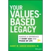 From Values to Action: The Four Principles of Values-Based Leadership ...