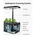 Free Shipping! IDOO Indoor Hydroponic Growing System with 8 Pods, LED ...
