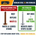 #8 x 2 inch Self Tapping Screws for Metal, 100 PCS, 410 Stainless Truss ...
