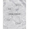 Loma Creme Hair Cream, High Shine Styling Cream with Soft Hold for All ...