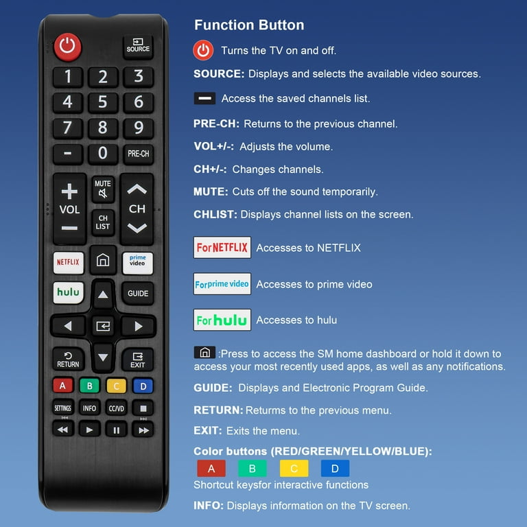 Samsung Remote Control List SLX Samsung Pre Programmed TV Remote