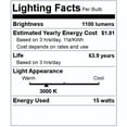(20-Pack) GE 34196 LED Tube T5, 24 inch, 15 Watt, Type C (requires ...