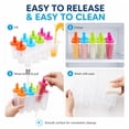 24-Cavity Reusable Plastic Popsicle Molds with Sticks, Set of 3 ...