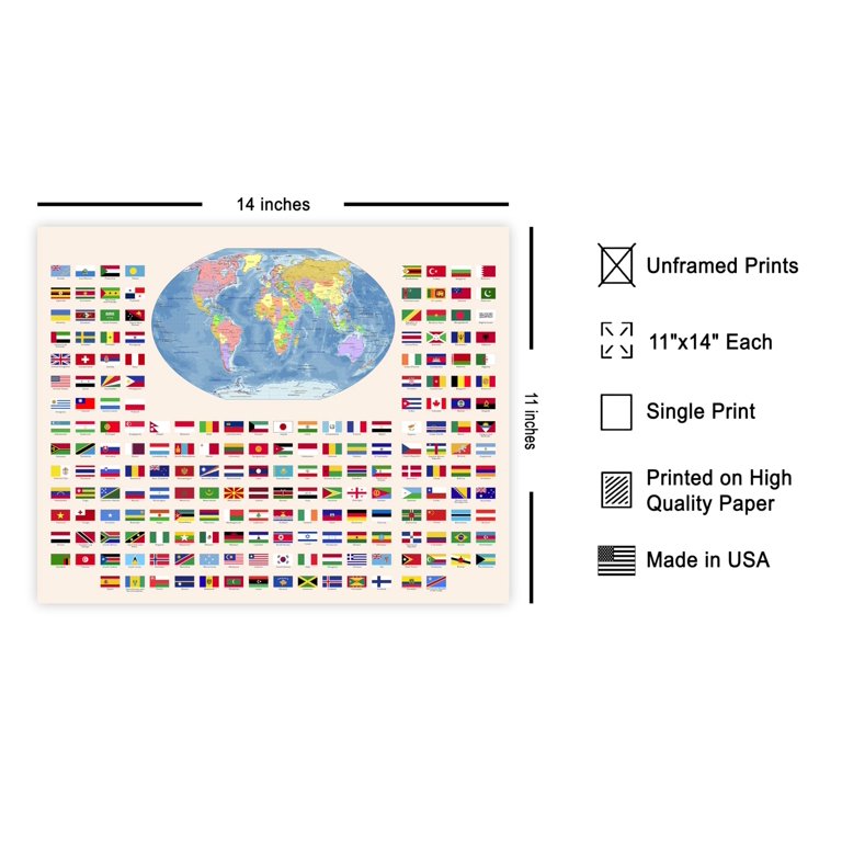 All Flags Of The World Poster 196 Waving National Flags Of The World
