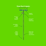 Yard Butler Garden Supplies, Outdoor Hose Attachment, WST1 Deep Root ...