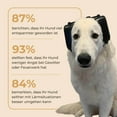 Ferjadq Dog Ear Muffs Puppy Noise Calming Cancelling Headphones Covers ...