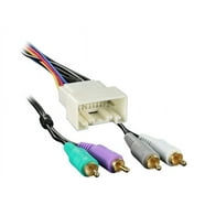 SIRIUS-XM FMDA25 SiriusXM(R) Wired FM Direct Adapter Kit - Walmart.com