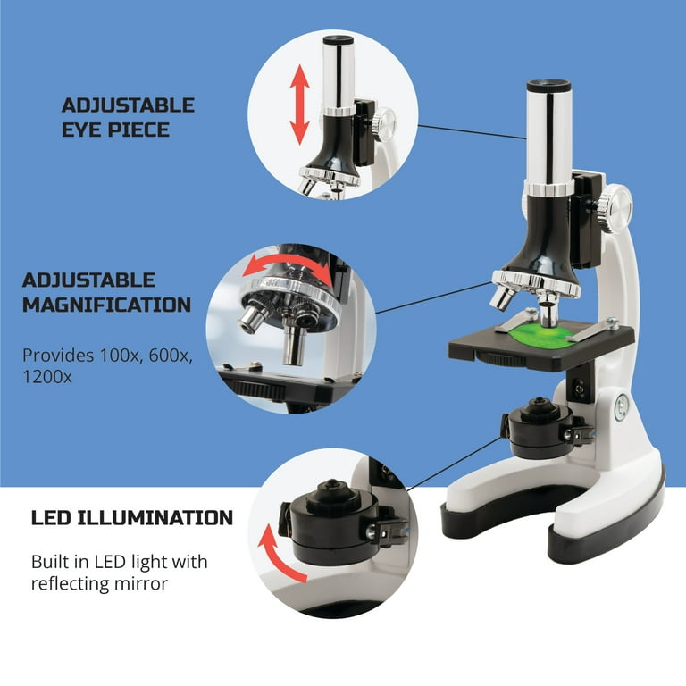 Microscope Parts Test