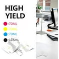 Compatible Ink Bottle GI-790 GI-790BK GI-790C GI-790M GI-790Y (4PK ...