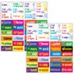 Poster Pals French Educational & Language Teaching Adjective Vocabulary ...