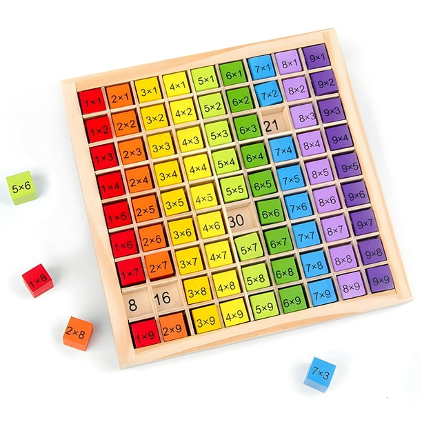 Wweixi Wood Non-toxic Multiplication Table Toy Fun And Safe For Kids ...
