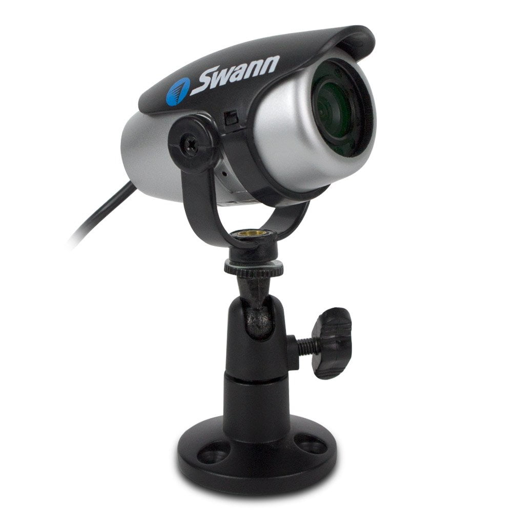 Walmart Surveillance Cameras