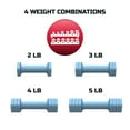 FitRx 5 lb Adjustable Dumbbells, 4-in-1 Hand Weight Set, Ergonomic Blue ...