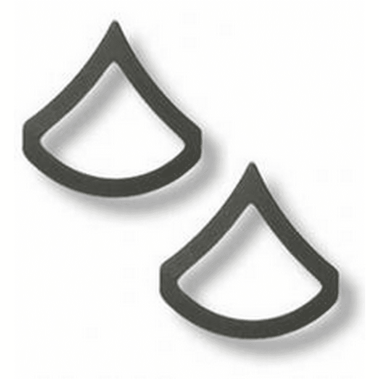 Army Pfc Rank