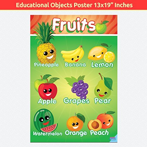 Buy Educational Preschool Posters for Toddlers and Kids Perfect for ...