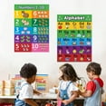 Kids Early Educational Posters for Toddlers Classroom Posters Playroom ...