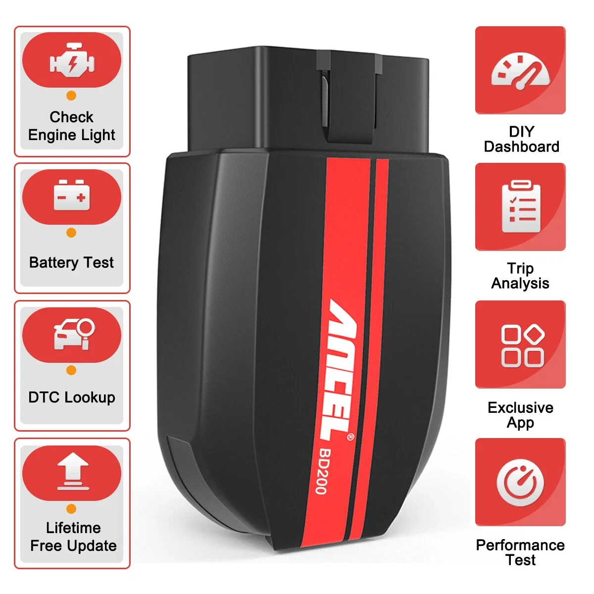 Click here for Ancel Bd200 Obd2 Scanner Wireless Automotive Diagn... prices