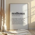 Affixzi Motivational Resilience Poster with Quotes for Office Decor ...