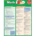 Math 8Th Grade (Other) - Walmart.com