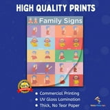 Sign Language Posters for Classroom - 3 Pack Includes: Family, Clothes ...