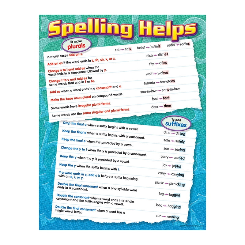 SPELLING HELPS CHART - Walmart.com