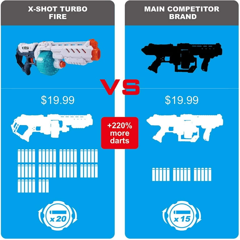 Turbo Fire Workout Schedule Excel | EOUA Blog
