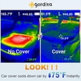 Custom Fit Car Cover for Tesla Model 3, All-Weather Protection, Anti ...