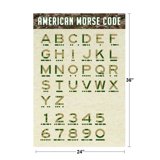 American Morse Code Alphabet and Numbers Camouflage Military Reference ...