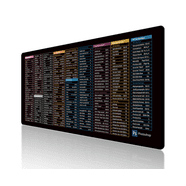 Excel Dictionary MAC iOS 84 Keyboard Shortcut Hotkeys Reference Guide for Excel Spreadsheets ...