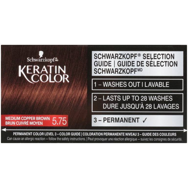 Copper Brown Hair Color Chart