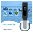 Rechargeable 5 In 1 Salinity/EC/TDS/PH Meter Digital Drinking Water ...