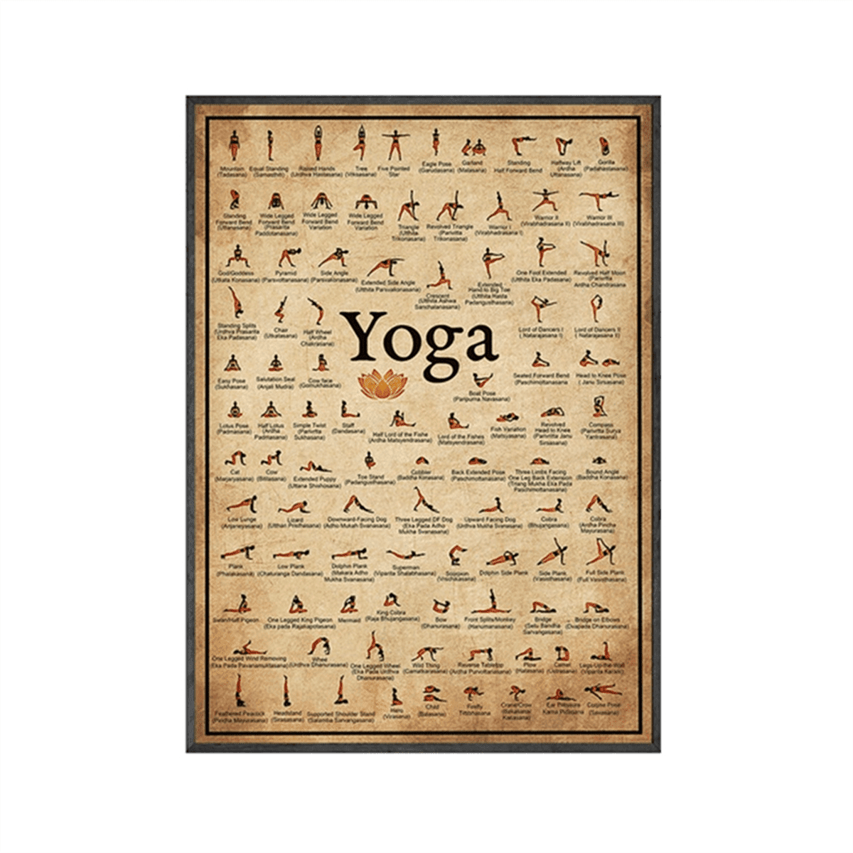 Click here for Kpataubaa Ashtanga Yoga Pose Chart Canvas Print Vi... prices