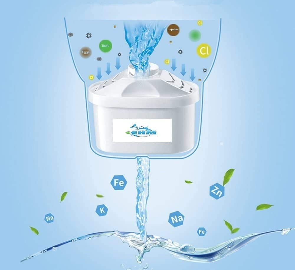 EHM 3 Pack PureFlow Purifying Water Pitcher Replacement Cartridge ...