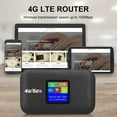 A8 4G Lte Router Wireless Wifi Portable Modem 3000mAh Mini Outdoor ...