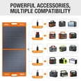 EBL Power Station 1000W Solar Generator + 2 Pcs 100W Portable Solar Panel for Outdoor Camping ...