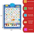 2025 Official Talking Wall Chart for Students – English & Spanish ...