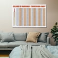 Celsius to Fahrenheit Conversion Chart Canvas Wall Art Posters For Room ...