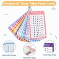 15 Pcs Multiplication Flashcards 0-12, Times Table Flash Cards ...