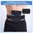 Breathable Peritoneal Dialysis Belt with Closable Sealed Pouch, PD ...