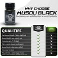 Musou Black Water-based Acrylic Paint - 100ml - Made in Japan ...